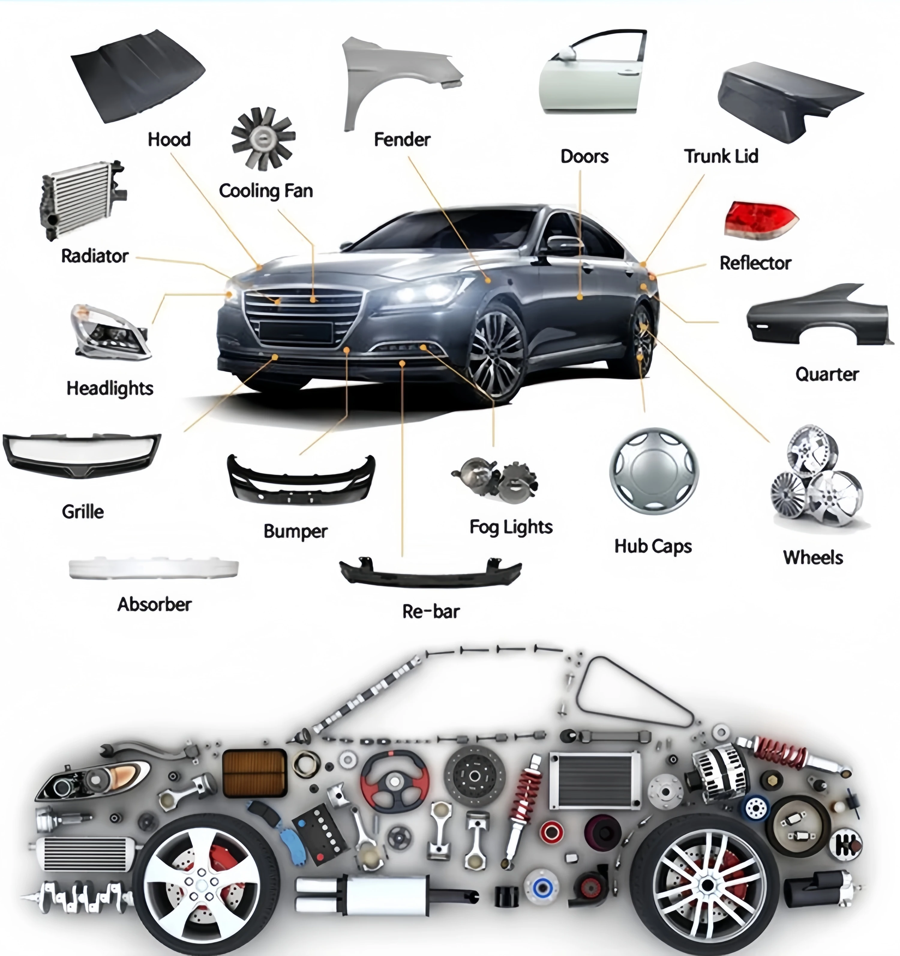 Changan Uni-v Rear Bumper Car Bumper Accessories Essential Auto Parts ...