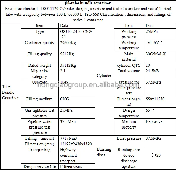 10 CNG Tubes Skid Mounted - 40-Feet Compressed Natural Gas Container by ...