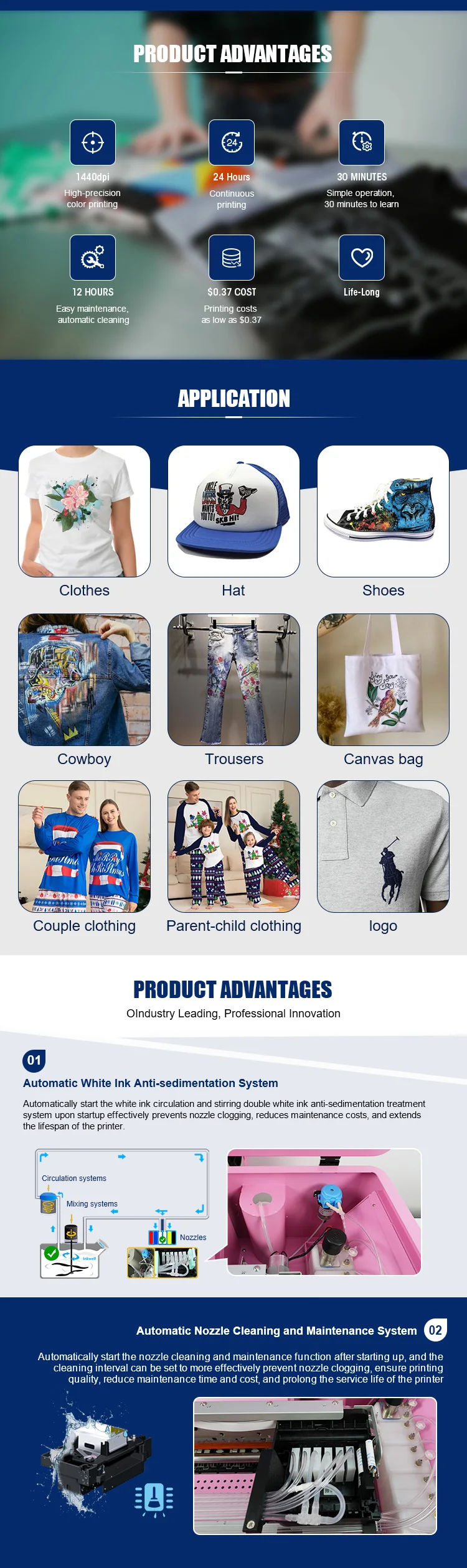 Erasmart Customize 1390 XP600 Pink DTF Printer for T-shirts