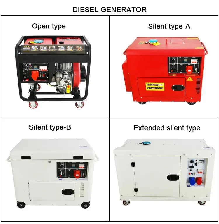 Fast Ship Hydrogen Powered Electricity Generator Electric Dynamo ...