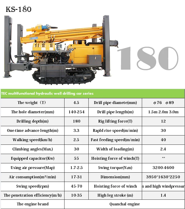 2025 Kaishan Brand Horizontal Directional Drilling Rig Machine China