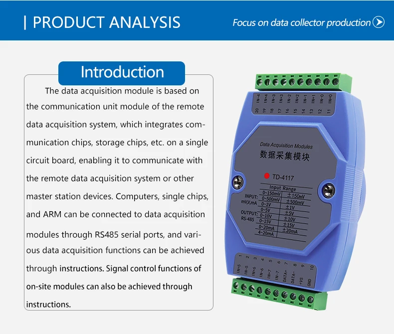 8-Channel Analog Data Acquisition Module High Quality| Alibaba.com