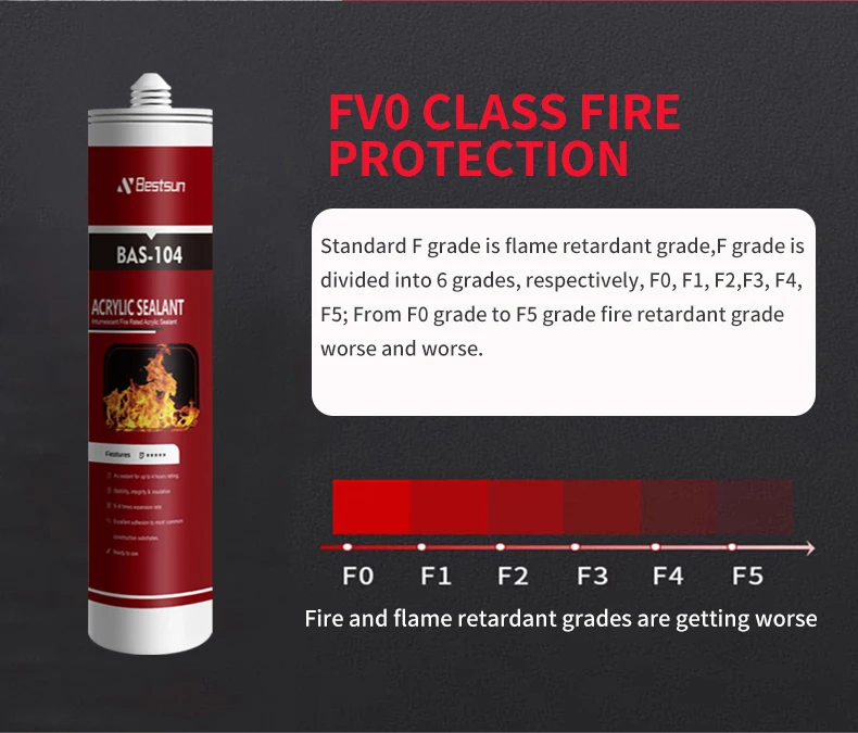 Intumescent Joint Filler Fire Rated Paintable Fire Stop 4 Hours Acrylic ...
