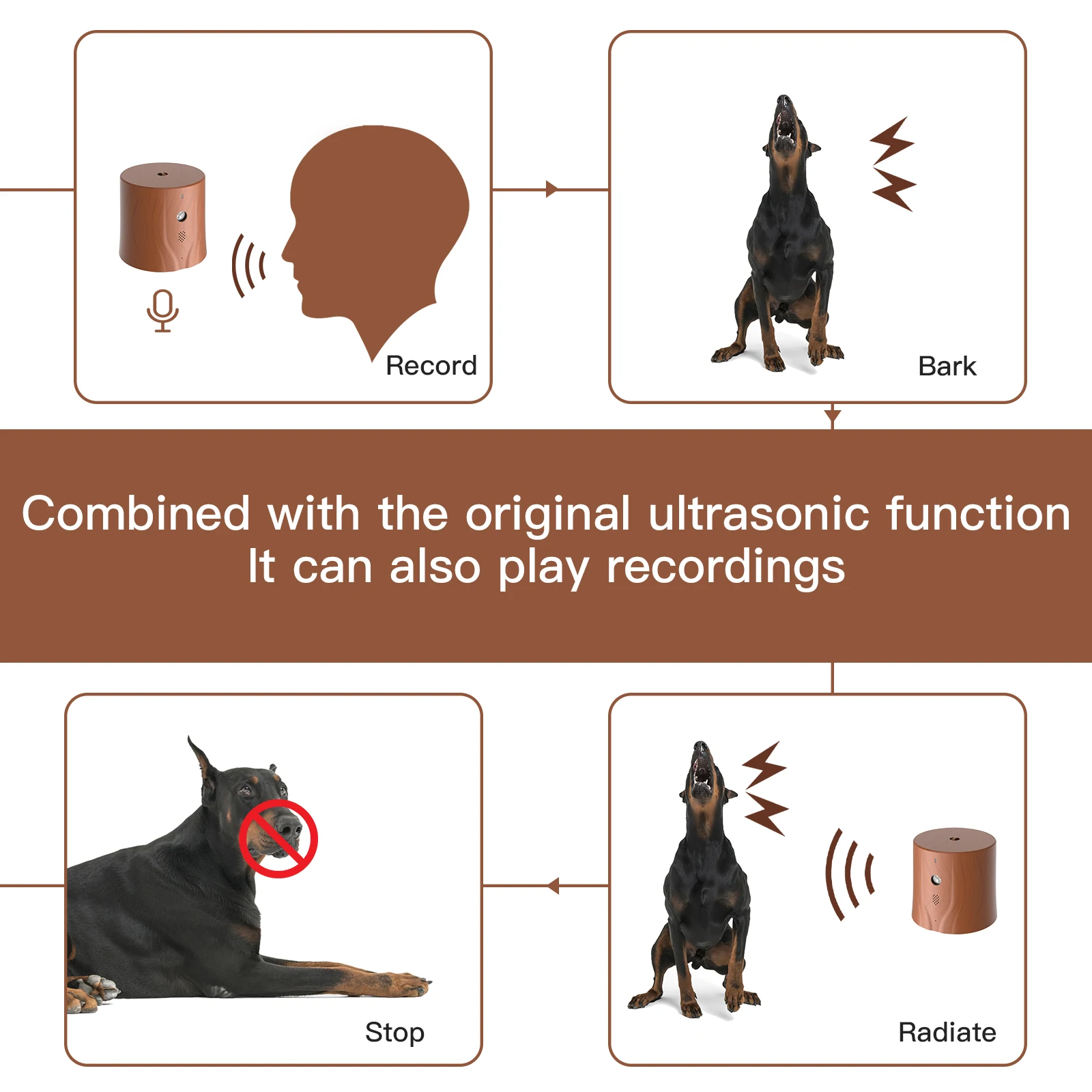 Outdoor Anti Barking Device Rechargeable Ultrasonic Dog Stop Barking ...