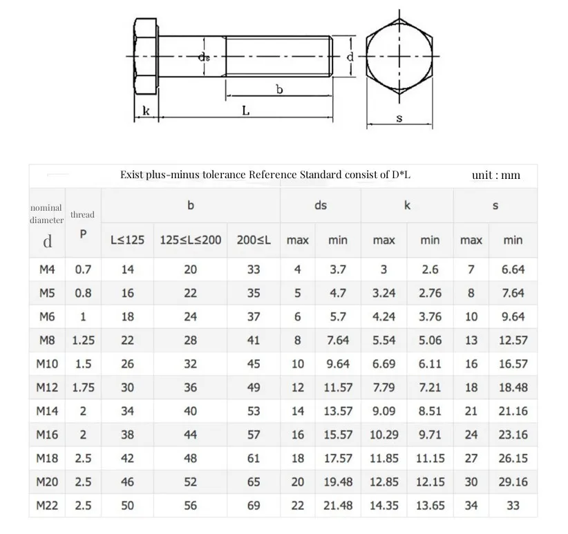 Din Astm M6 Hub Fix Bolts Nuts Hexagon Bolt - Buy Hexagon Bolt,Bolts ...