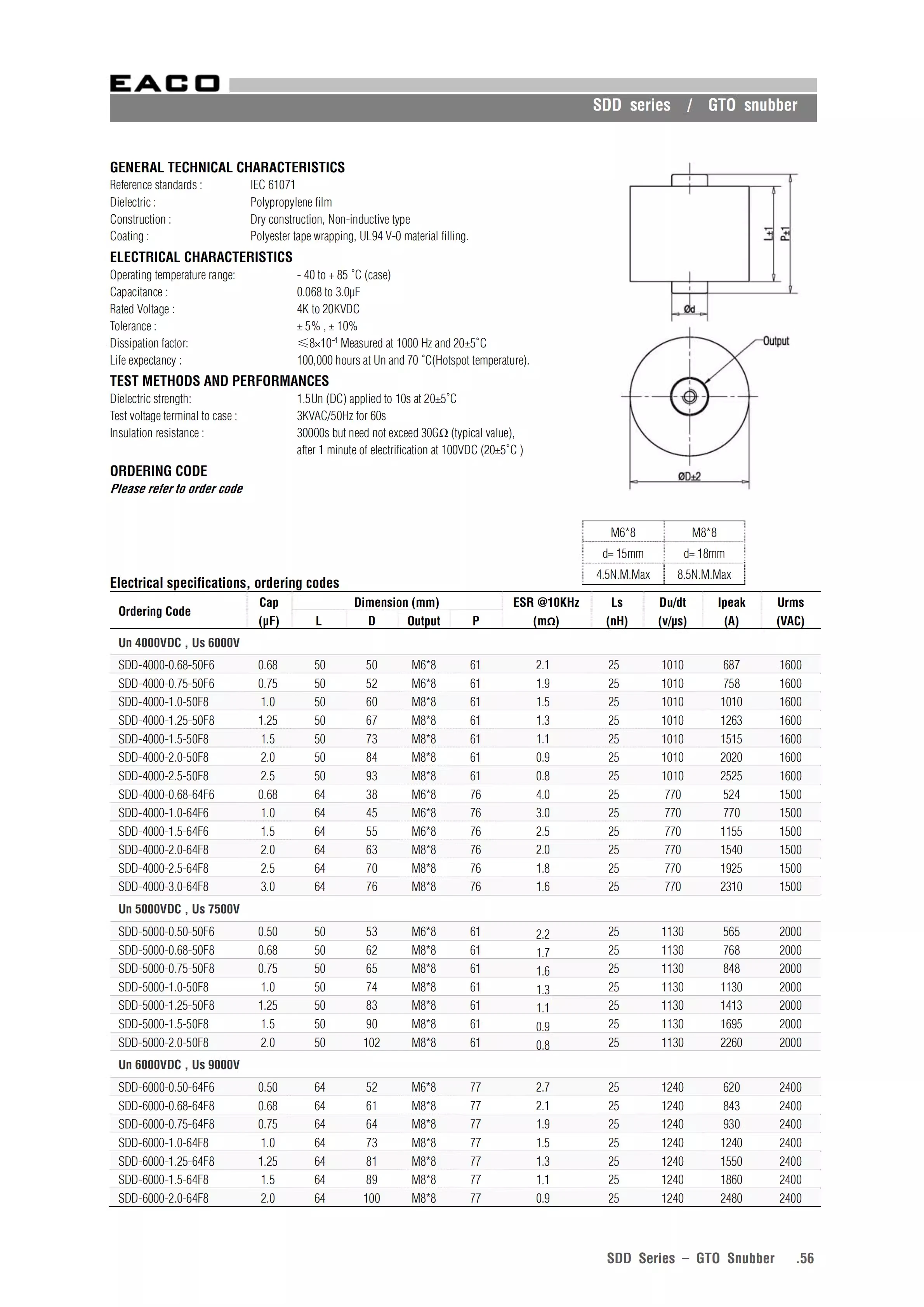Brand New SDD 8000V Capacitors - High Performance Options