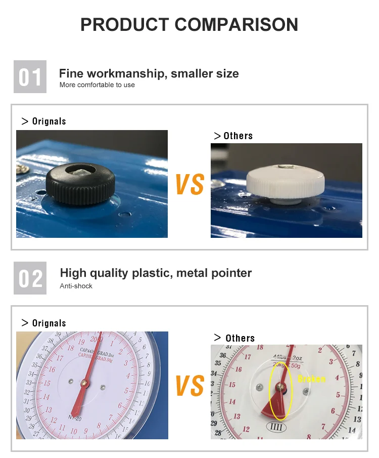 15kg Commercial Dial Spring Mechanical Weighing Scale