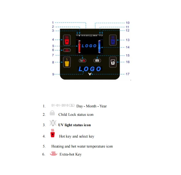 Countertop Plastic Water Station Mains Fed Water Filter Dispenser with ...