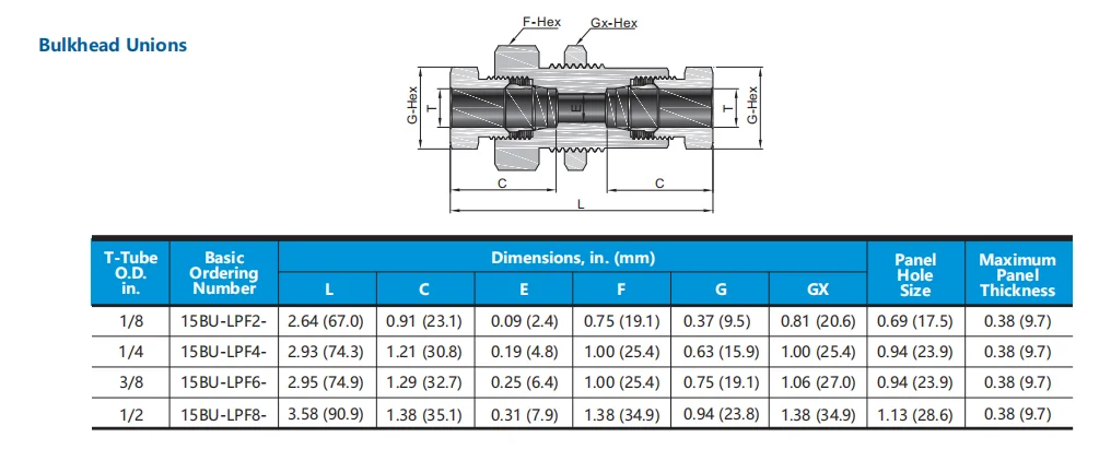 Ultrahigh Pressure 15000 Psi Hip Autoclave Butech Type Stainless Steel ...