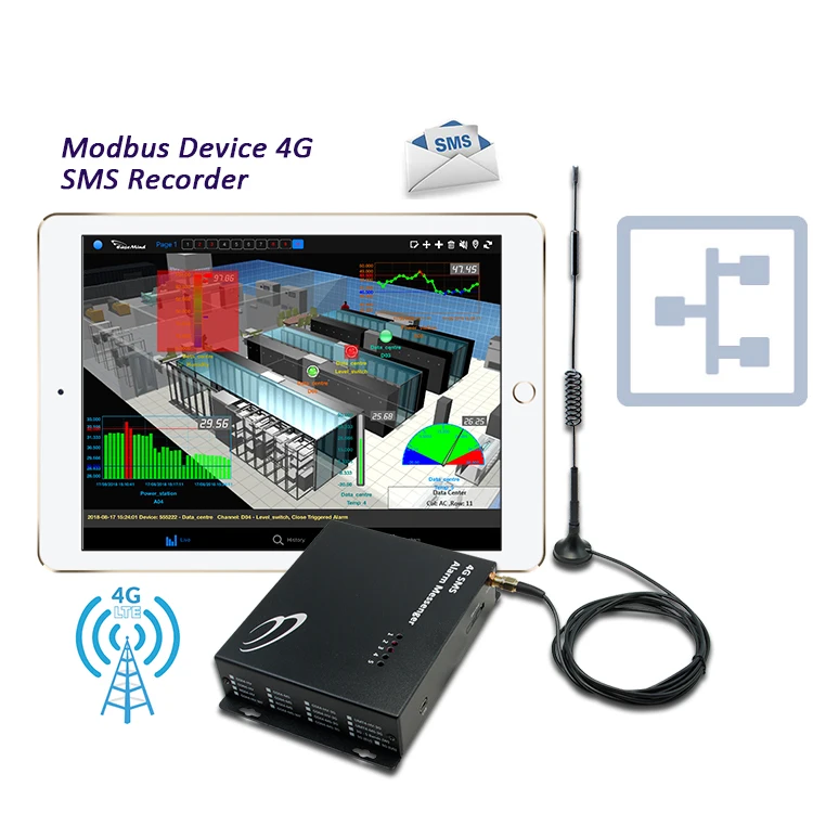 Modbus RS485 Gateway RS485 Signal Well Water Level Measurement ...
