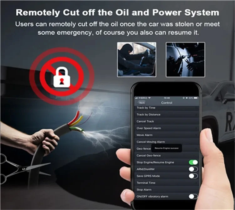 GPS Smart Track Car GPS Tracker SIM Tracker Real Time TK004