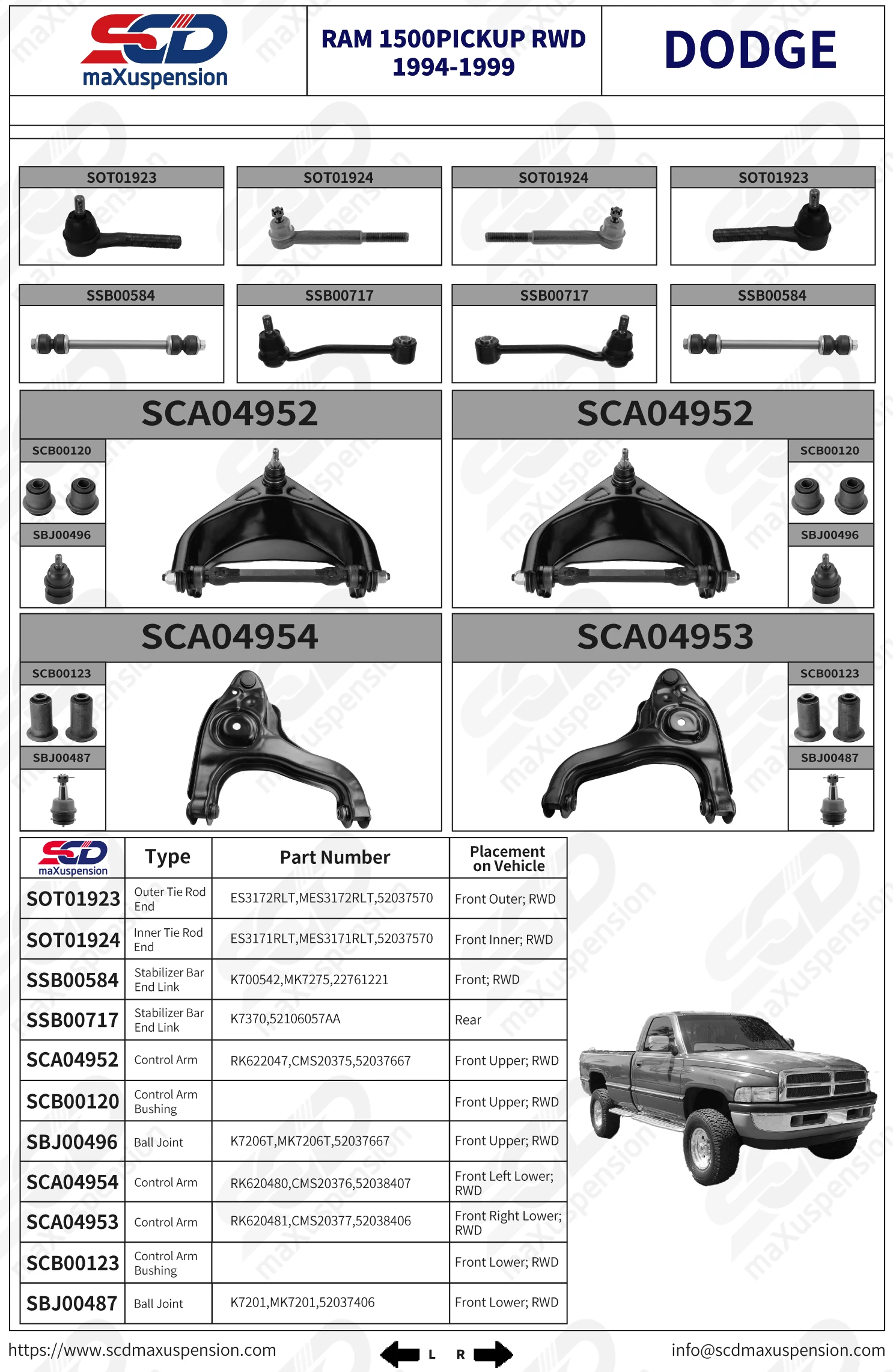 Front Upper And Lower Control Arm Ball Joint Sway Bar Link Tie Rod Kit ...
