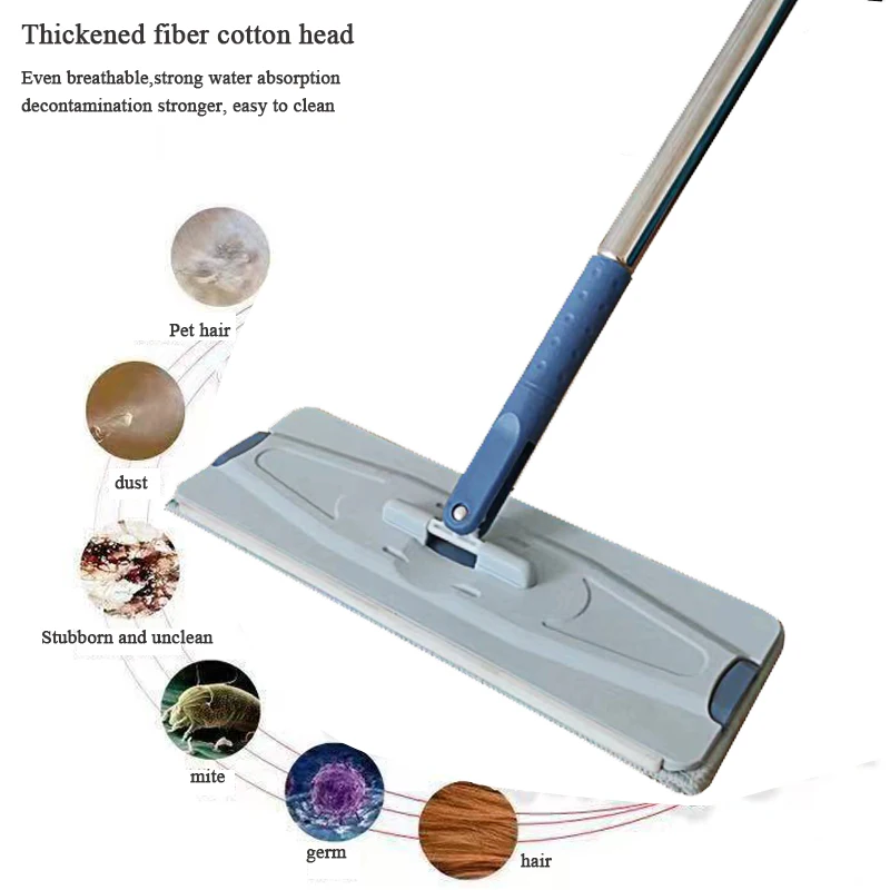 Imaxx Modern Squeeze Flat Mop Wet Mopping For Household & Hotels ...