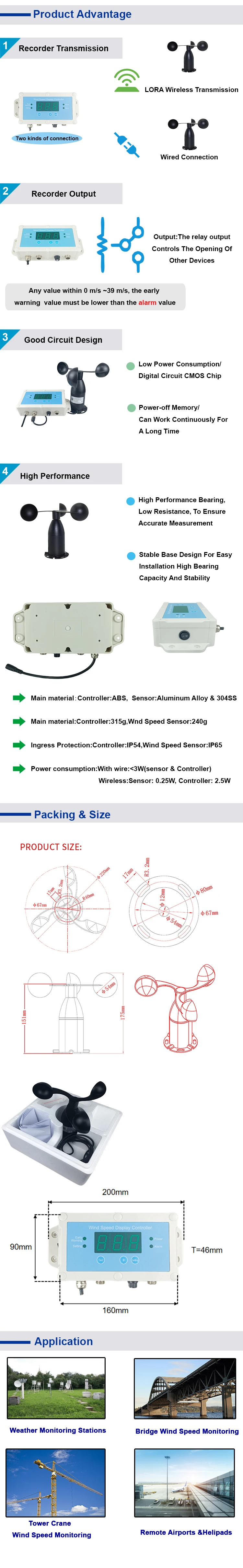 Cdf-13b Wireless Crane Anemometer And Digital Indicator For Cranes Wind ...