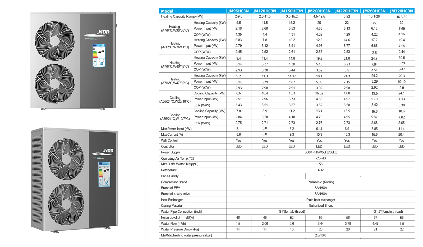ERP A+++ Thermodynamic System R32 Winter DC Inverter Air Source Heat ...