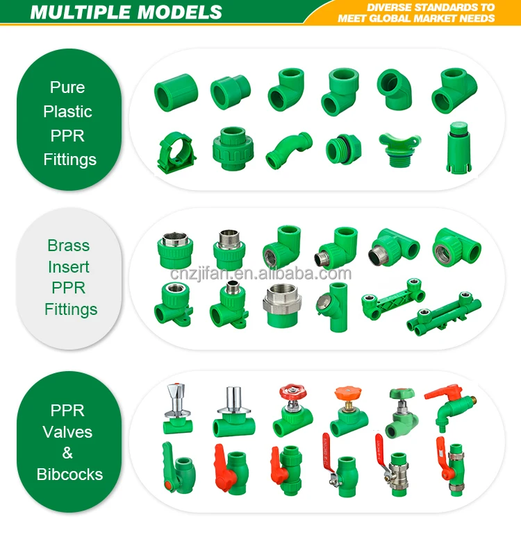 Ifanplus Factory Ppr Pipes And Fittings Green Reduce Tee Ppr Pipe Fittings - Buy Ppr Pipe ...