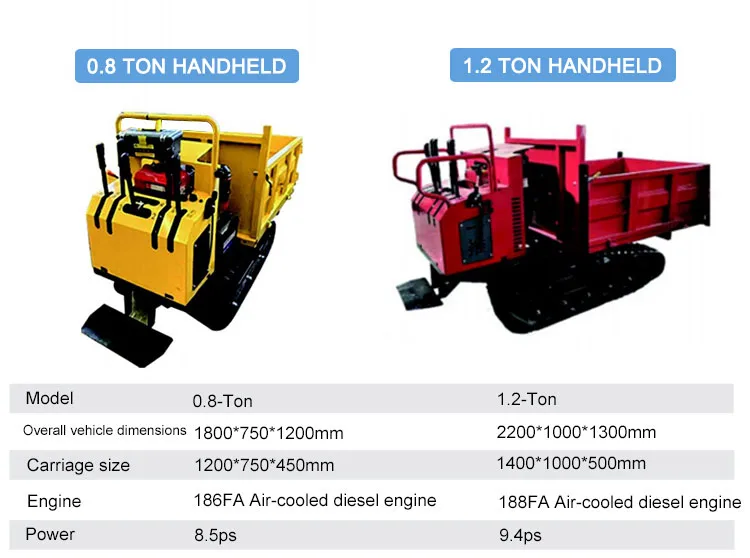 All Terrain Tracked Transport Vehicle Multifunctional Dump Truck ...
