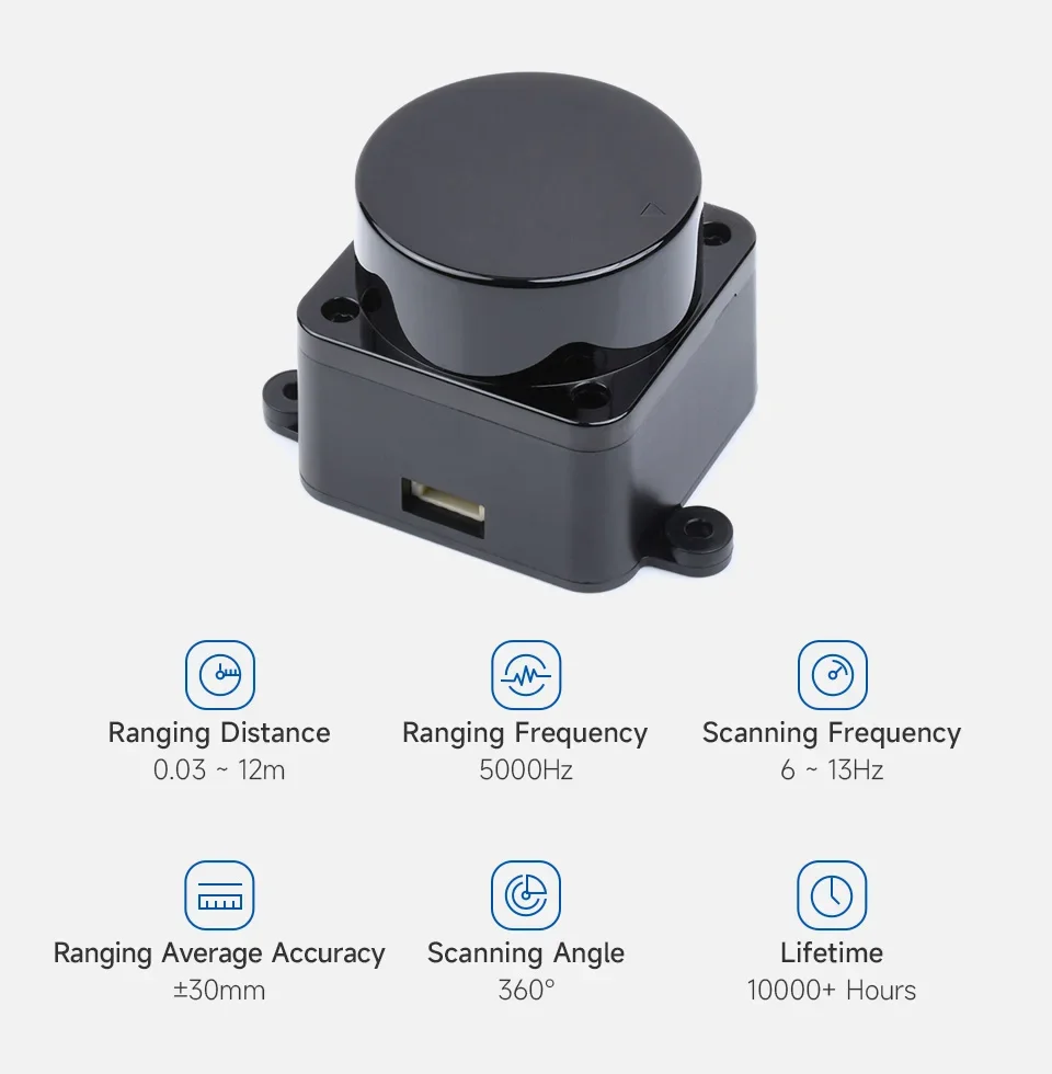 LDROBOT D500 Lidar Kit - 360 Degree Scanning Support ROS1 & ROS2