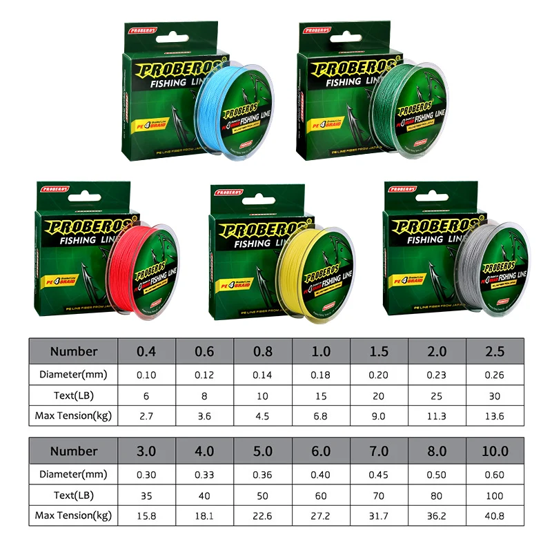 Topline 6LB-100LB 100M 4 Strands Braided Fishing Line 4 Weaves Braid PE ...