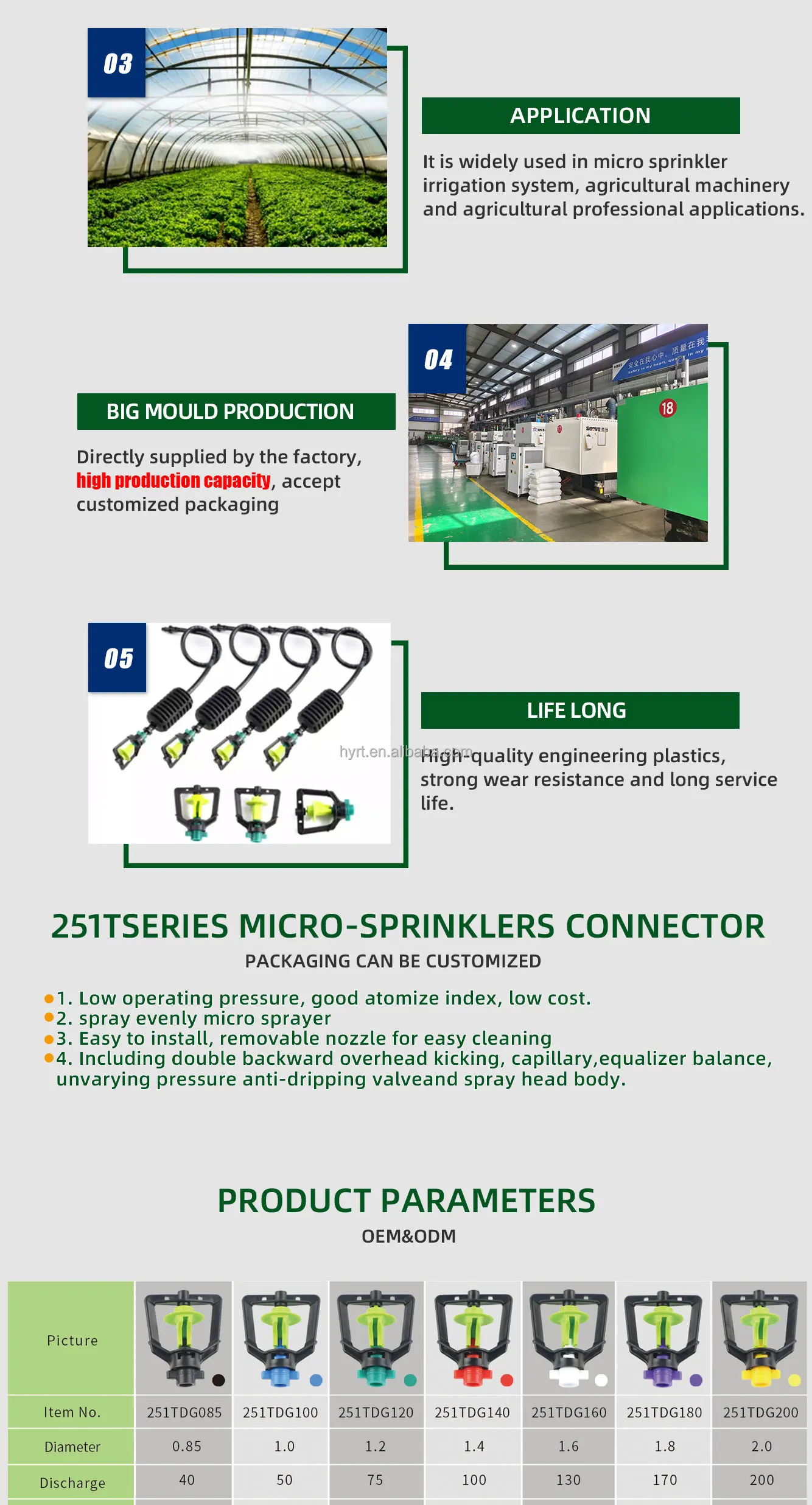 Irrigation Sprinkler - Efficient Overhead Misting System