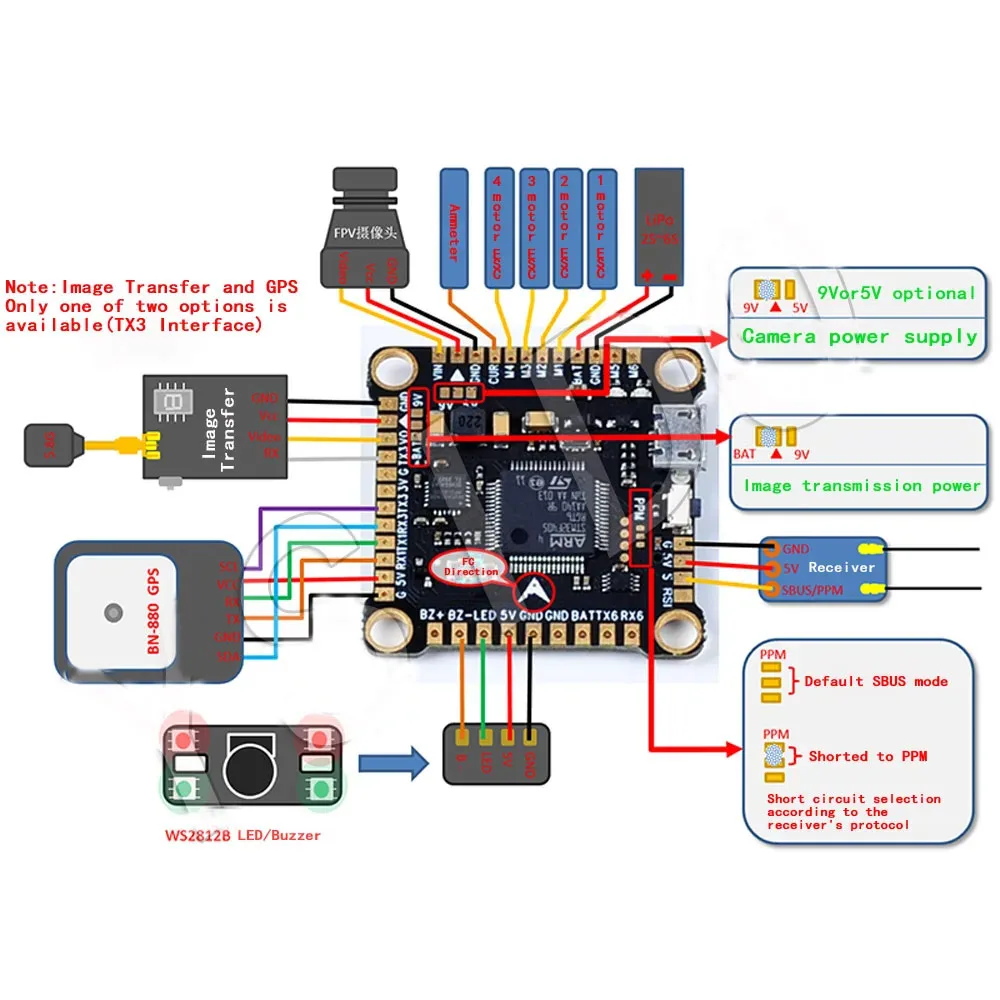 LANNRC F4 V3S PLUS 4-in-1 45A ESC Stack for FPV Drones