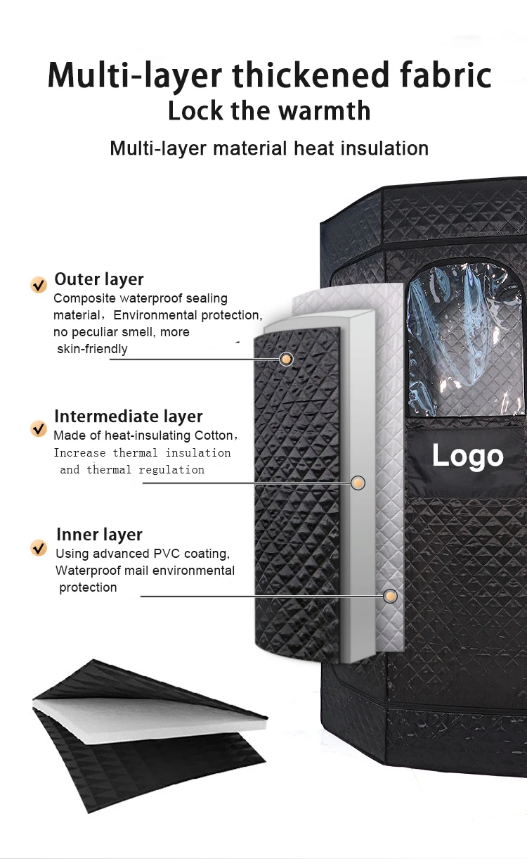 Portable Home Use Pentagonal Foldable Sweat Box Sauna Control Smart ...