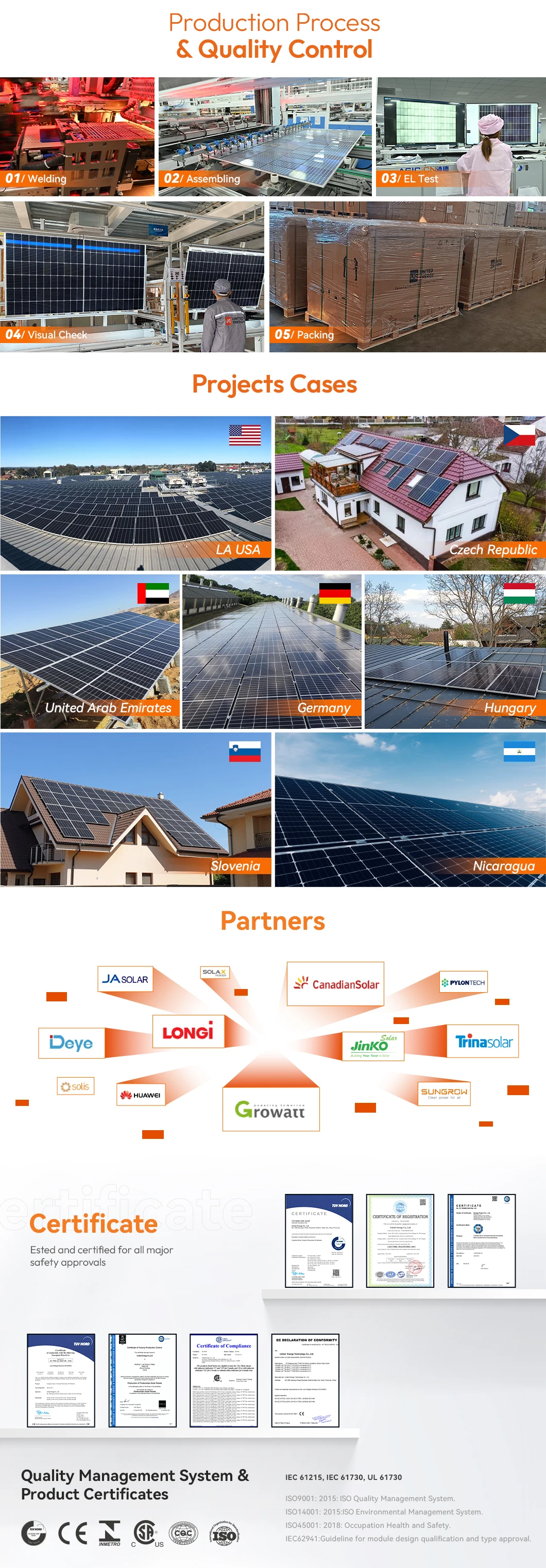 Ue Shingled Mono Solar Panel 490watt 1899mm - Buy Shingled Topcon Solar ...