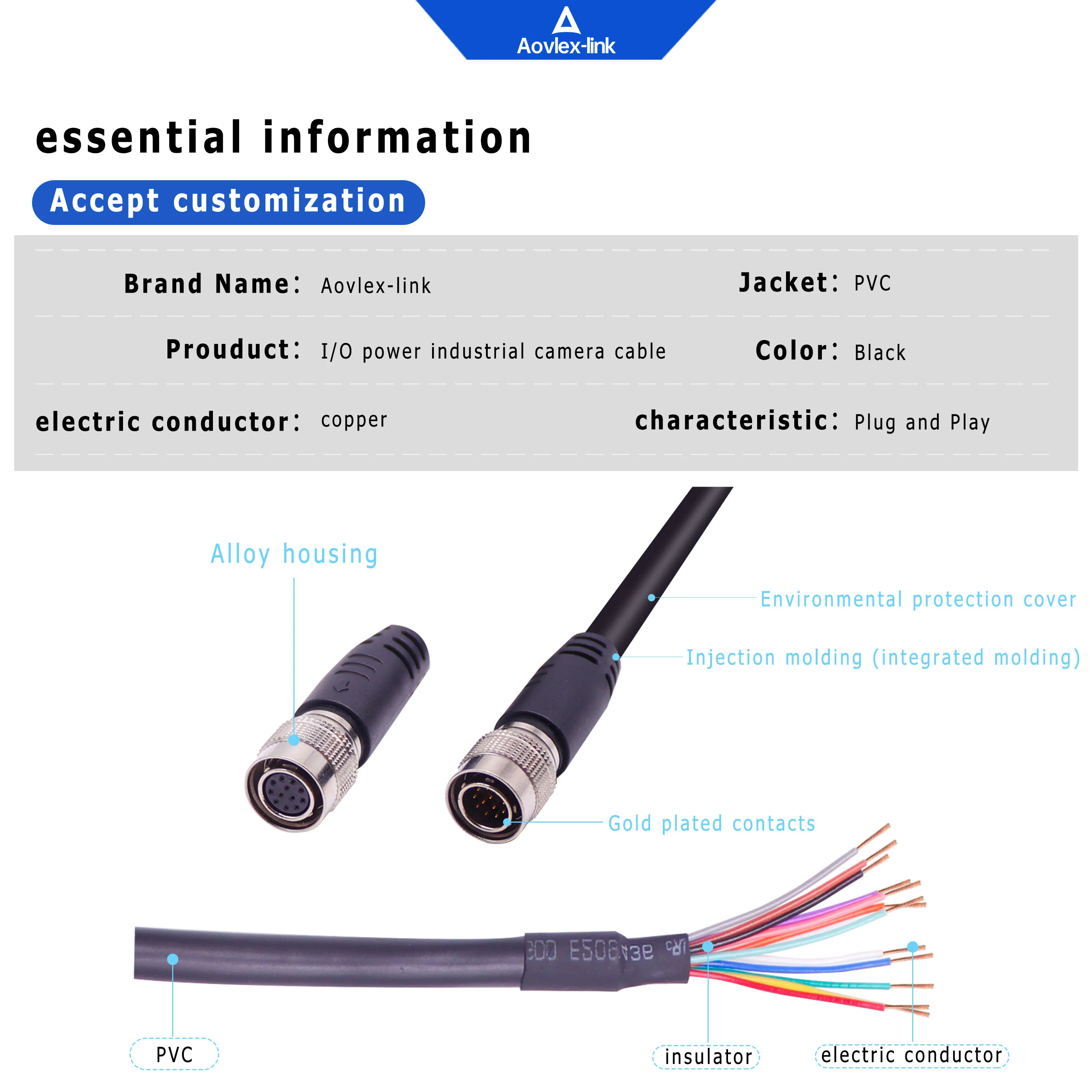 I/o Power Cable Hrs 6pin Plug Female Analog Industrial Camera Cables Machine Vision Cable - Buy ...