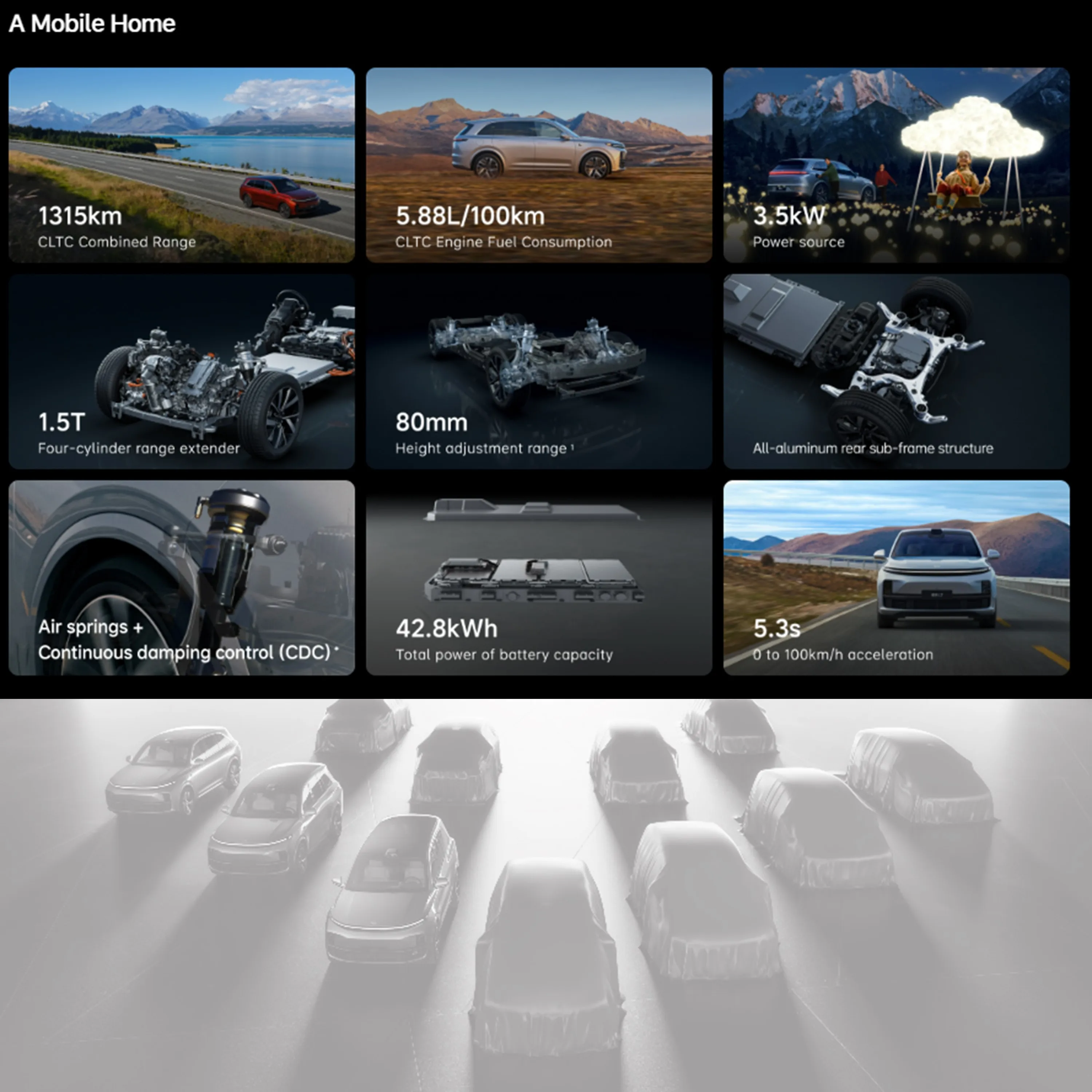 Li Auto L7 Earnest Money New Energy Vehicle Lixiang L7 Pro Max Phev Suv Li Auto L7 - Buy Lixiang ...