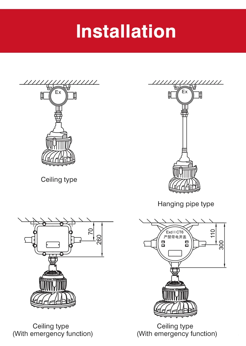 Atex Led Explosion Proof Light 30w 50w 100w 200w Warehouse Explosion ...