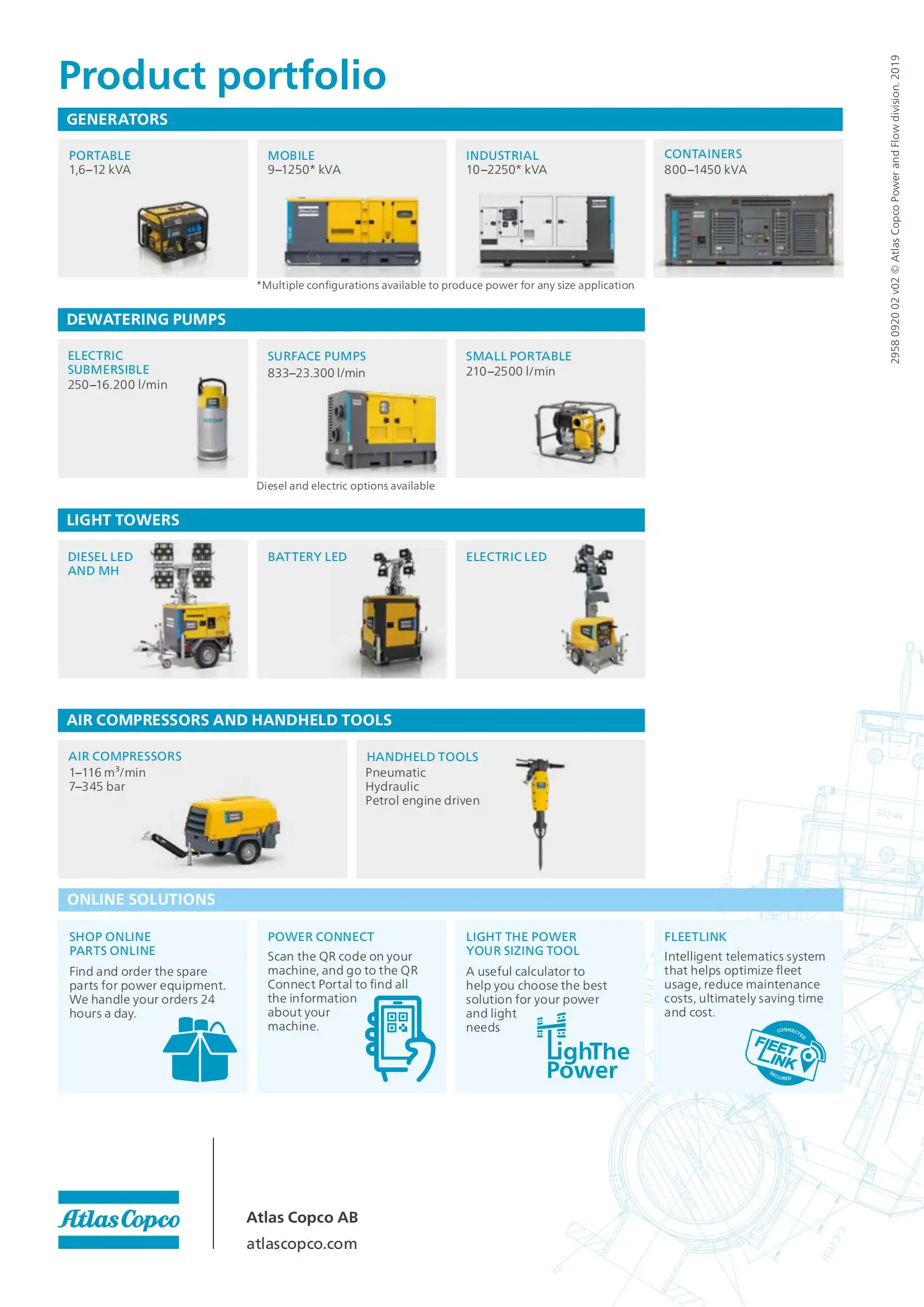 Atlas Copco Hilight V4+ V5+ Manual Portable Light Towers