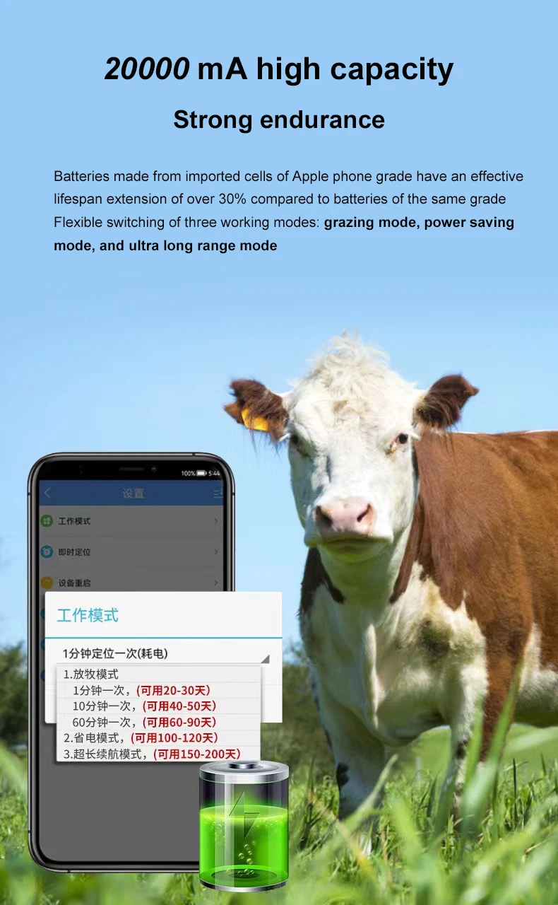 Stock Farming Location 2G Cattle Sheep Animal Geo Wifi Fence