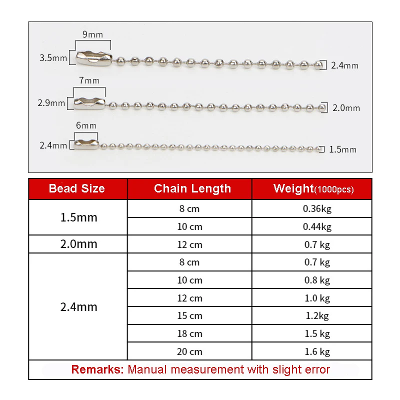 Eco Friendly Plating Iron Brass Ball Beaded Chains 1.5mm 2mm 2.4mm Diy ...