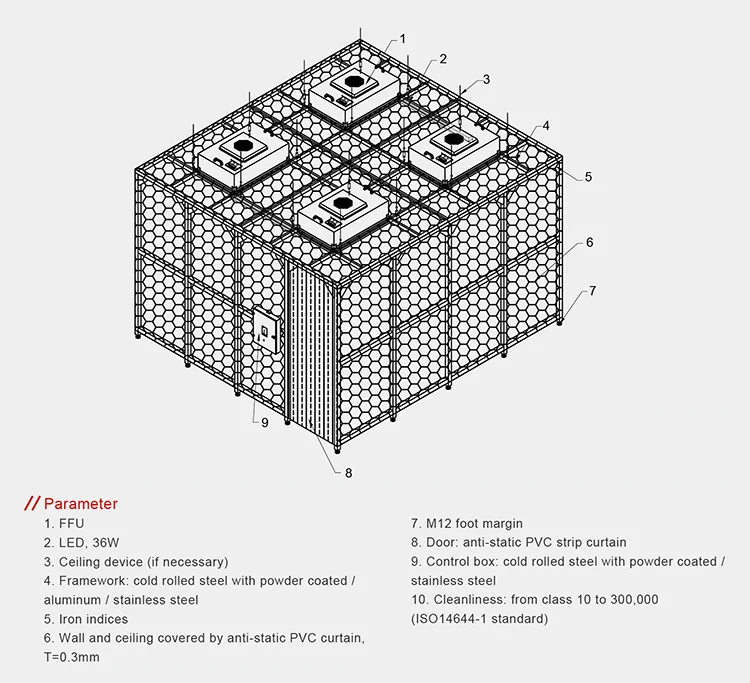 KLC 99.99% HEPA Mini Portable Wash Machine Cleanroom OEM | Wholesale