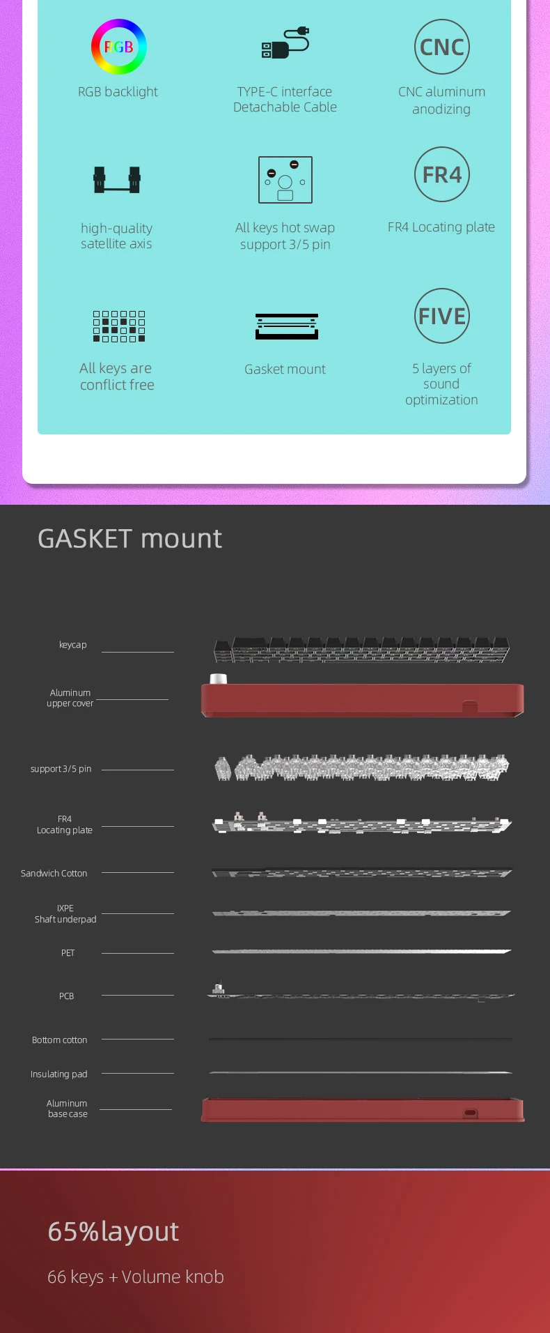 AL65 Mechanical Keyboard DIY Kit - Gasket Structure CNC