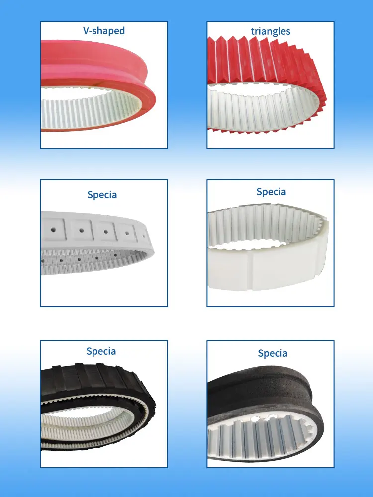 Yonghang Timing Belts - High Quality PU Synchroflex Belts