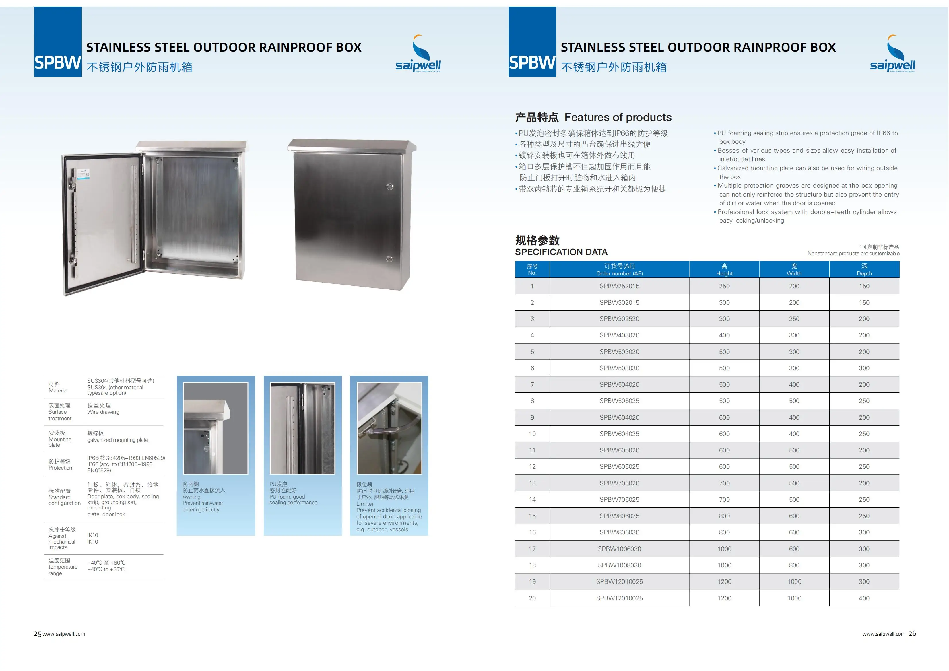 Free Customized Mcb Mccb Elcb Rcbo Stainless Steel Electrical ...