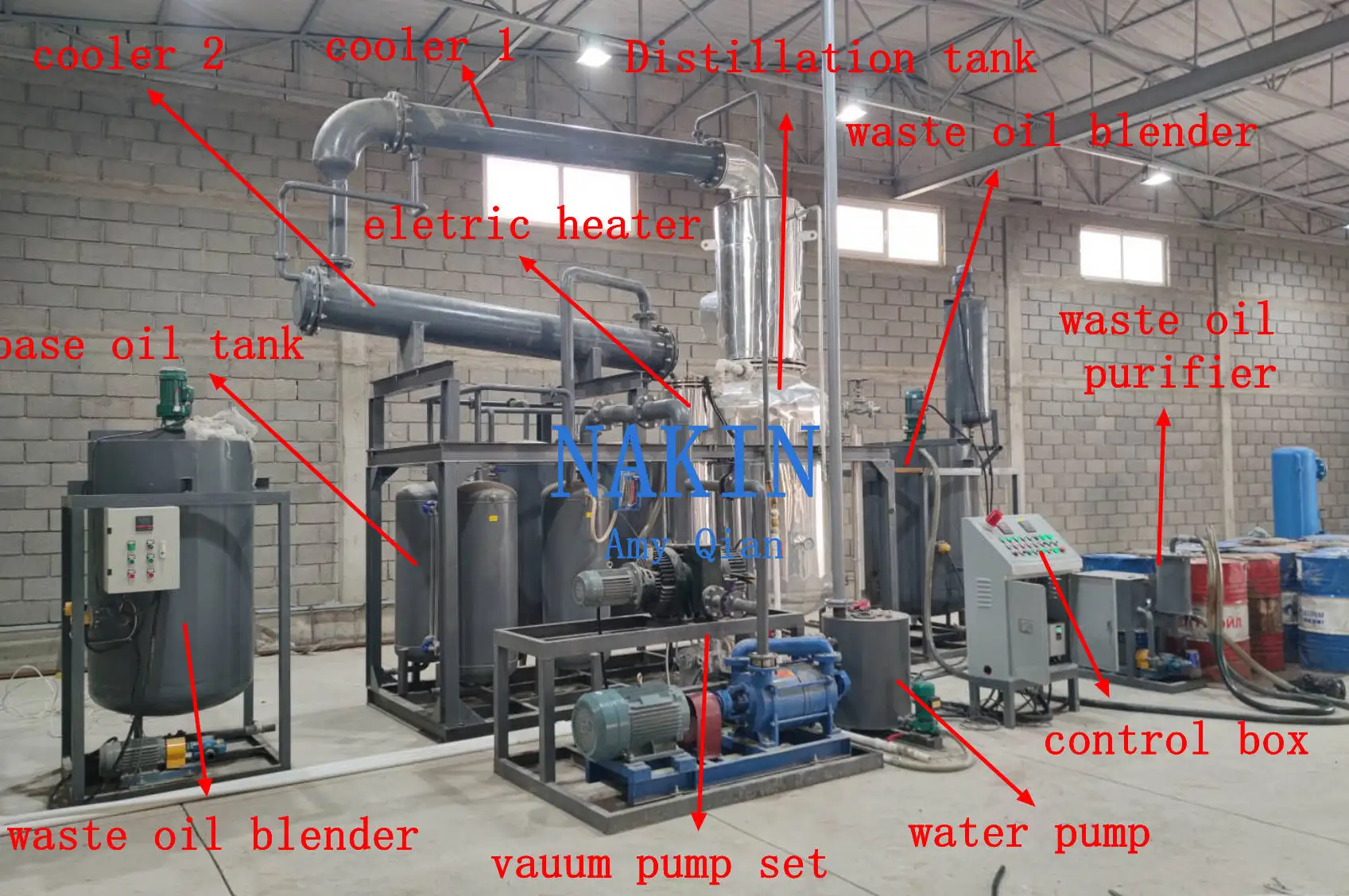 2 Tons/day Waste Motor Oil Recycle Machine - NAKIN Equipment