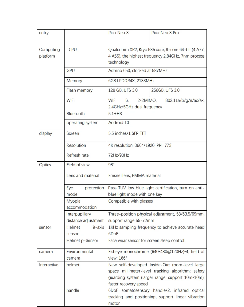Pico Neo3 Pro VR Headset - 256GB, 98° FOV, 72/90hz