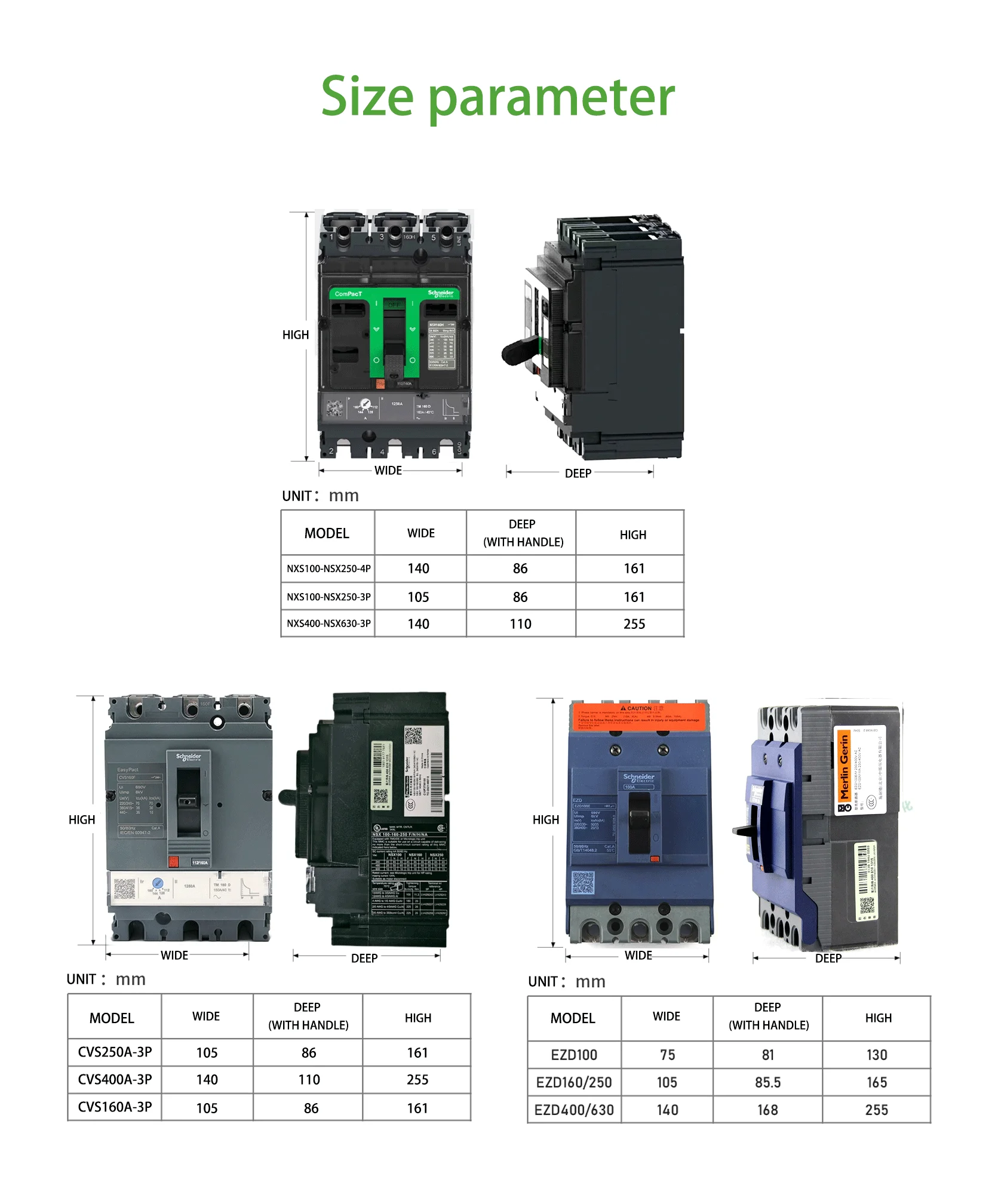 schneider Easy Pack Breaker Mccb4 Lines 160A Nsx 2pole 125a 200A 400A ...