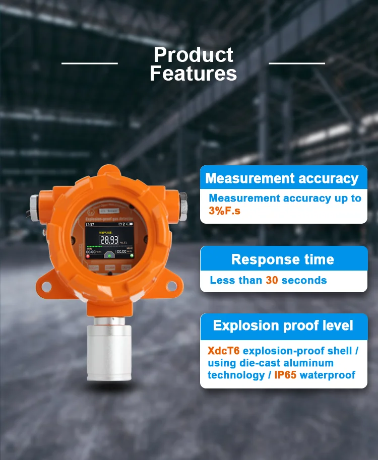 Sentec Multi Gas Analyzer 4 in 1 Gas Detector Co/ch4/co2/o2/h2s ...