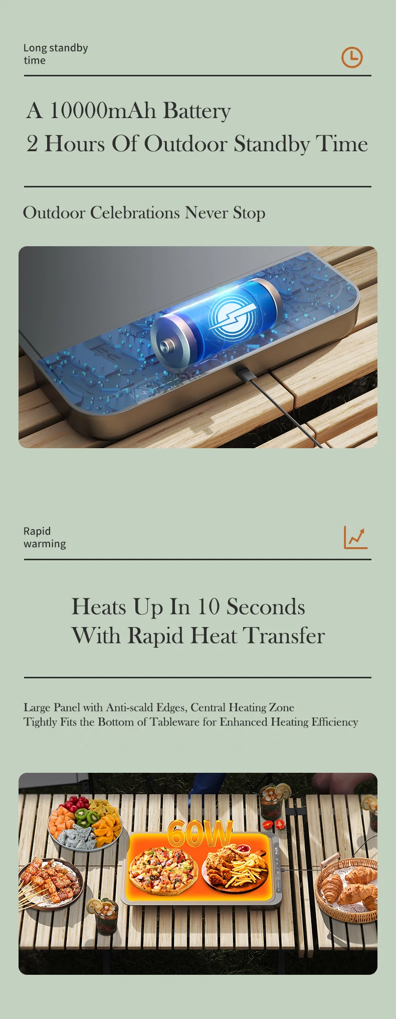 10000mAh Battery Rechargeable Foldable Electric Food Warming Tray ...