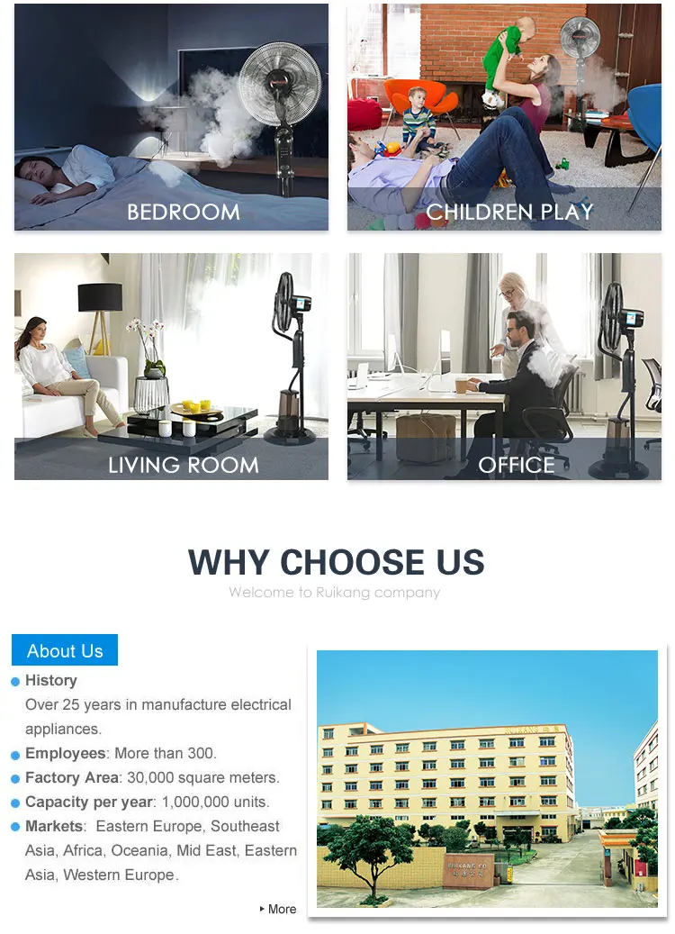 Pedestal Electric Stand Fan Floor Fan With Factory Price - Buy Fans For ...