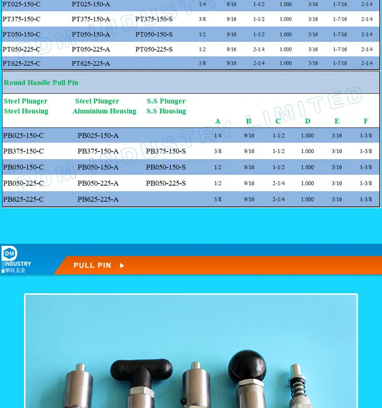 Carbon Steel Spring Loaded T Handle or Round Handle Pull Pin| Alibaba.com