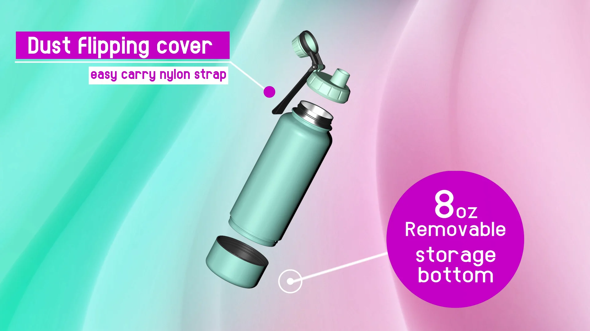 Everich Modern 32oz Custom Logo Vacuum Insulated Stainless Steel Water ...