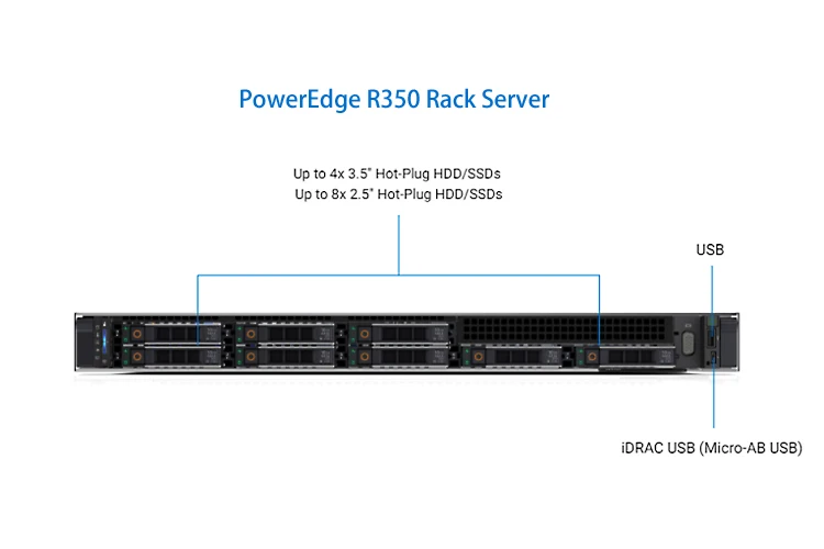 Dell Emc Poweredge R750 R750xa R350 Server A Server Refurbished Server ...