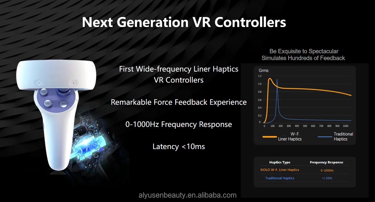 Nolo With 6 Dof Controller Vr Interactive 3d Games 4500mah Battery ...