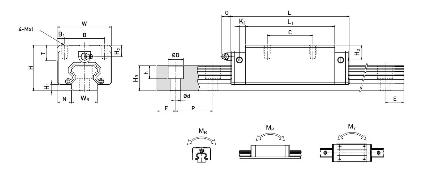 HGH20CA HIWIN CNC Linear Motion Guide Bearings and Linear Guide Rail HGH20