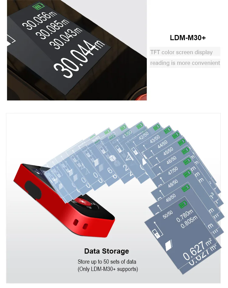 Small Rechargeable Laser Measure Distance Meter Digital Laser ...