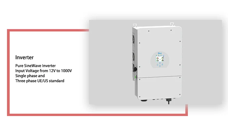 Photovoltaic Integrated Glass Panel Pv Power Energy System Sheet Bipv ...